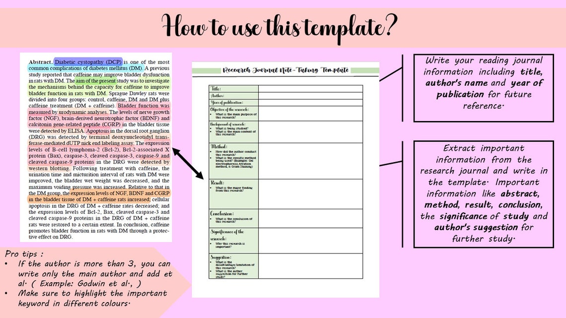 Research Journal Note-taking Template| Printable Note-taking Template ...