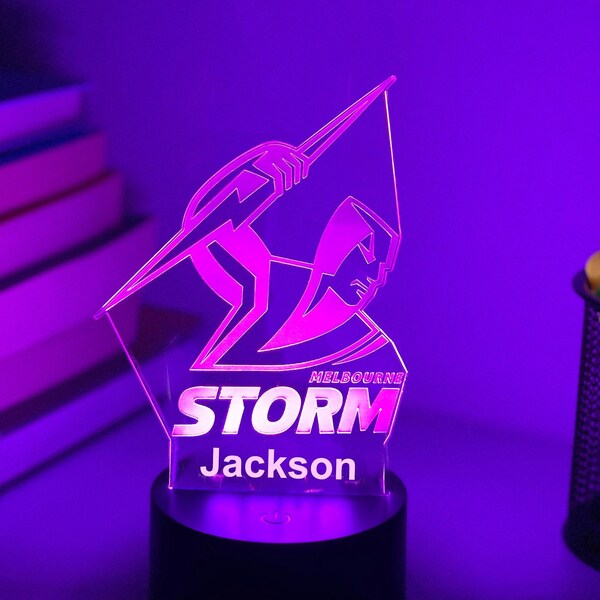 Melbourne - Etsy Australia