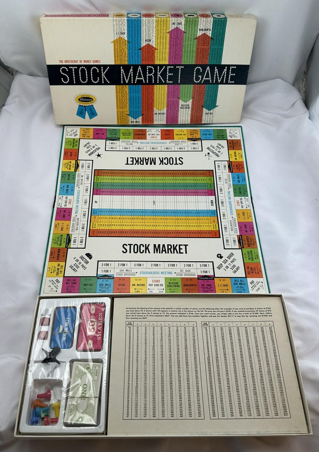1963 Stock Market Game by Whitman New Old Stock Mint FREE SHIPPING - Etsy