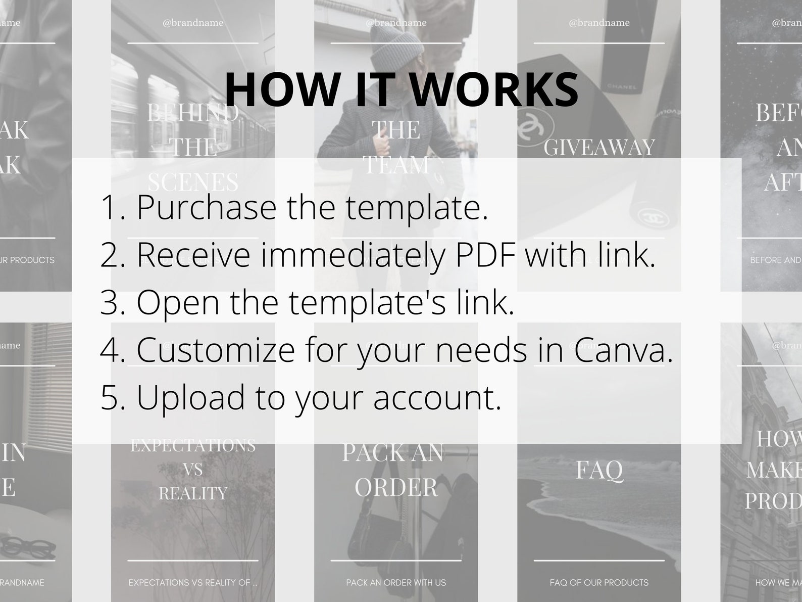 Minimalist Reels Cover Templates | Custom Canva Template for Minimal ...