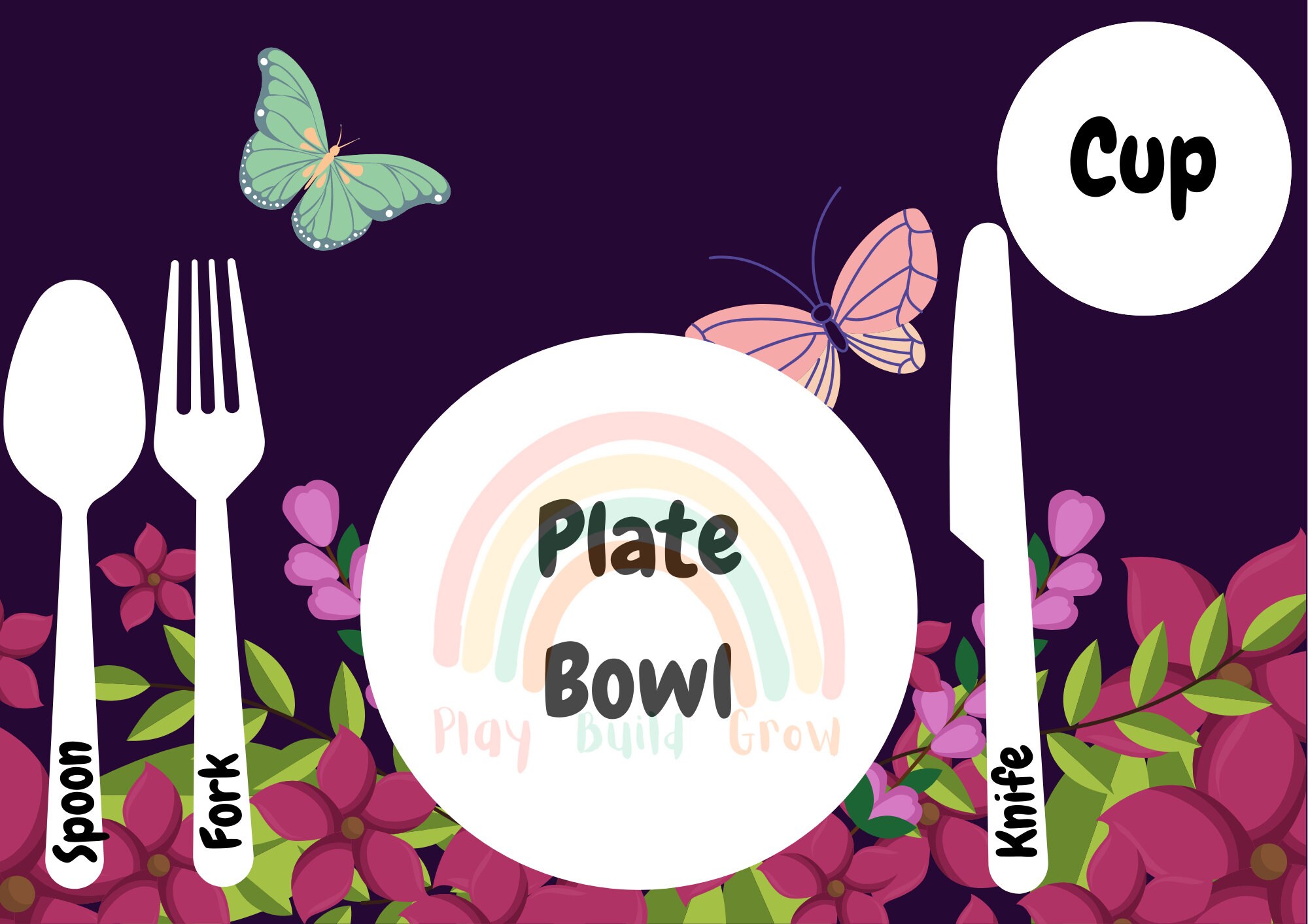 Floral Montessori Table Setting Placemat PRINTABLE DOWNLOAD Toddler ...