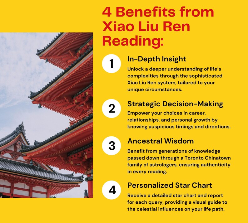 Xiaoliuren 小六壬 the Quick Prediction Astrology Reading same Day chinese ...