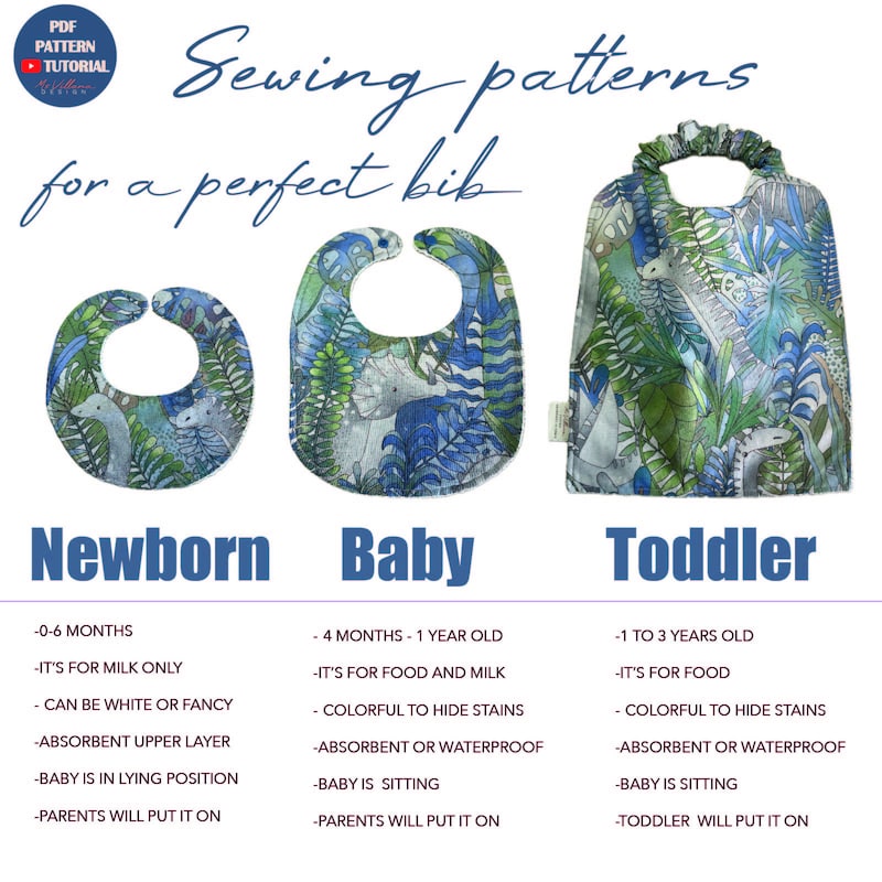 Bib Set Sewing Pattern - Etsy