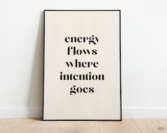 Intention Poster Etsy