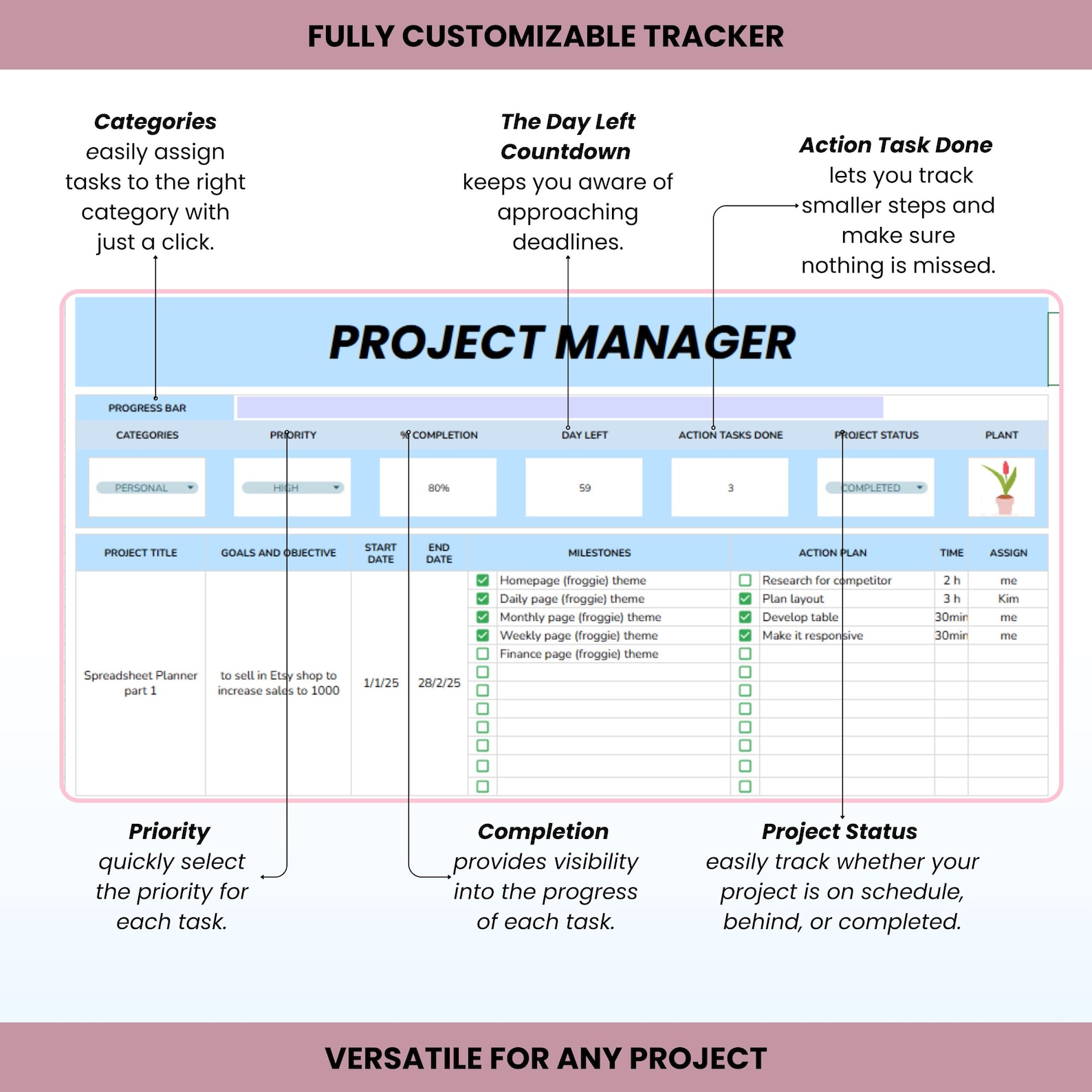 Project Manager Spreadsheet Template Task Tracker and Planner Editable ...