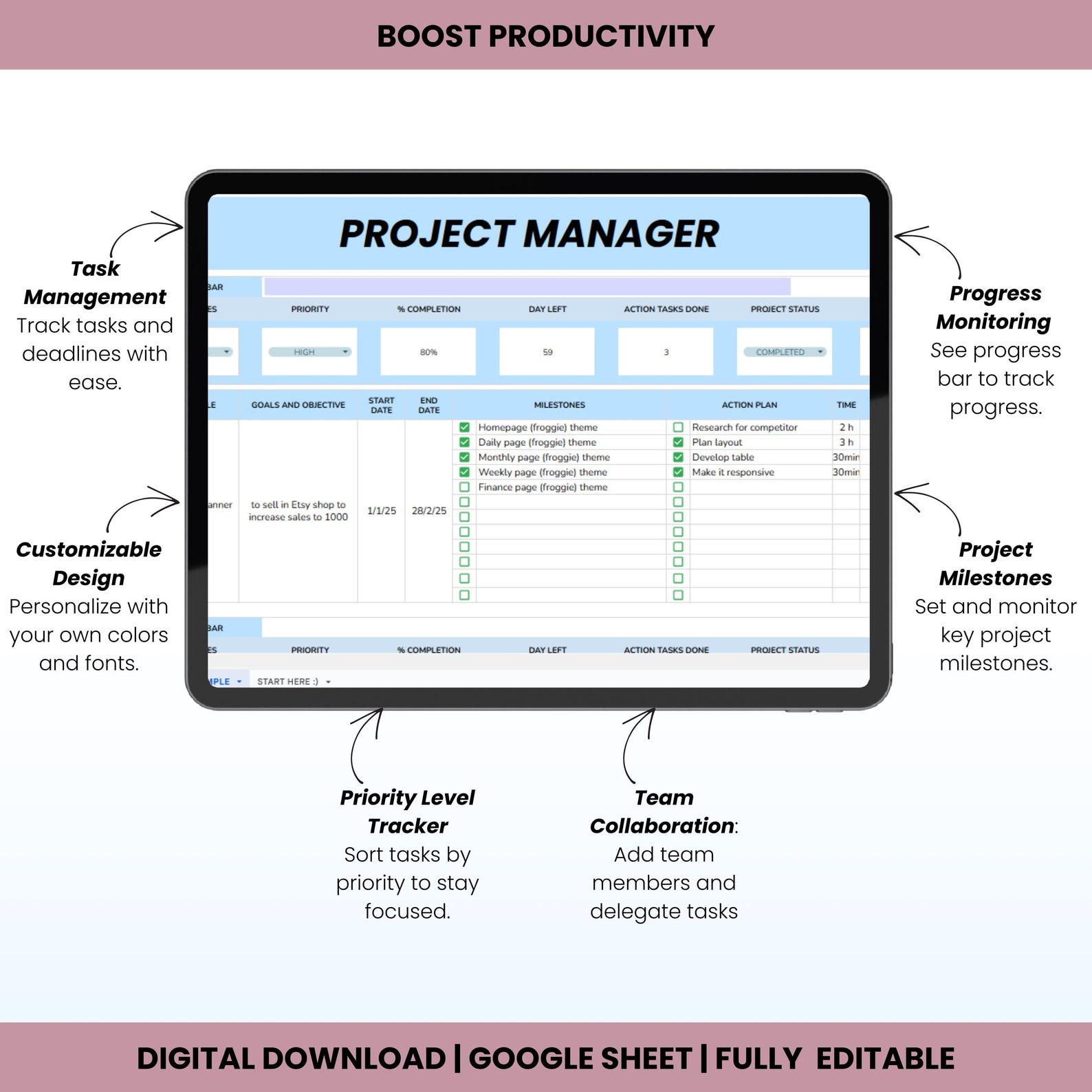 Project Manager Spreadsheet Template Task Tracker and Planner Editable ...