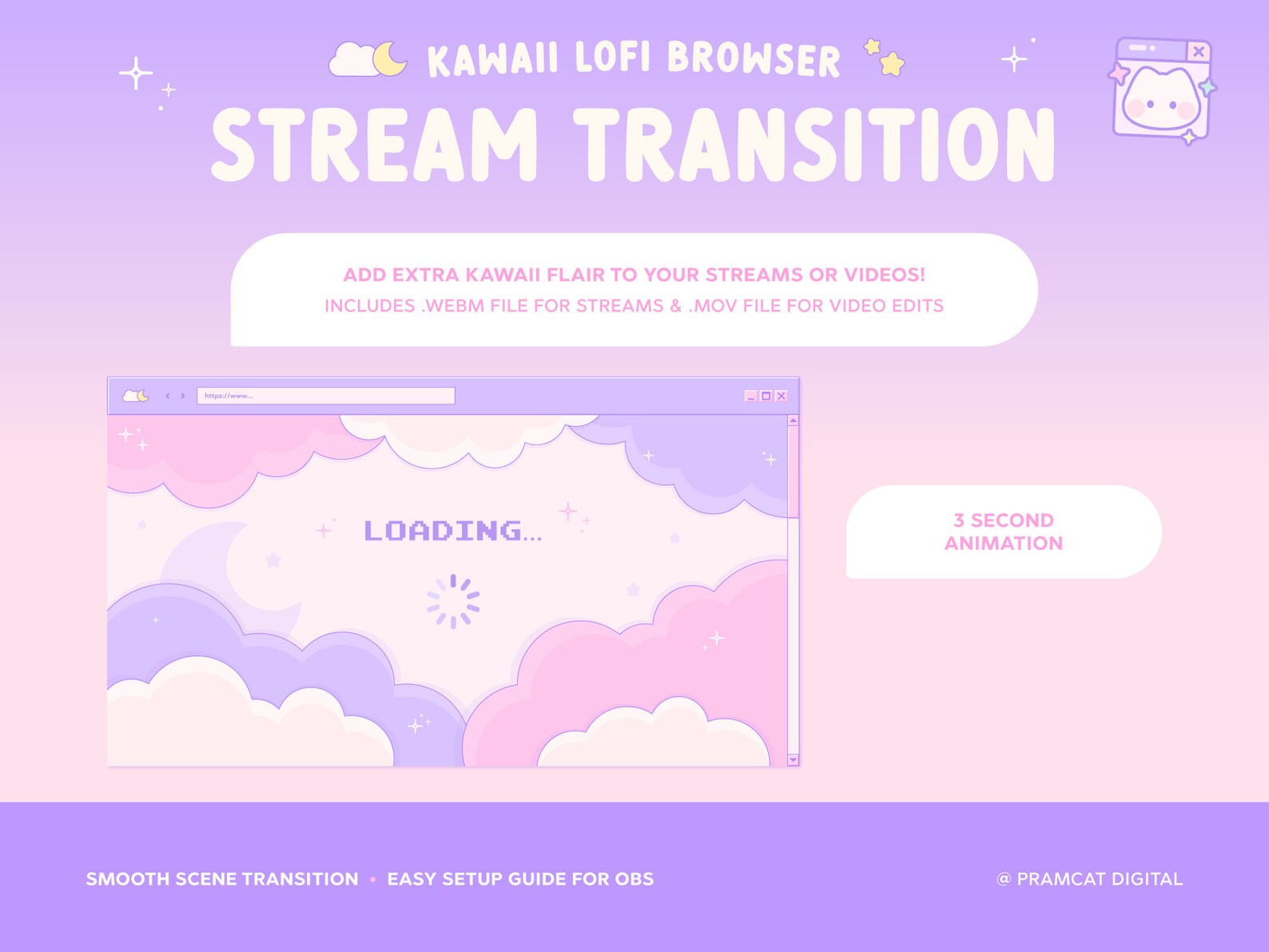 Retro Twitch Transition Scene, Lofi Kawaii Browser, Animated Twitch ...