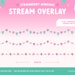 Strawberry Twitch Overlay, Animated Customizable Layout, Windows ...
