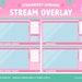 Strawberry Twitch Overlay Animated Customizable Layout - Etsy