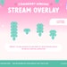 Strawberry Twitch Overlay, Animated Customizable Layout, Windows ...