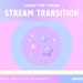 Star Stream Transition, Animated Twitch Overlay, Youtube, OBS, Kawaii ...