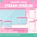 Strawberry Twitch Overlay Animated Customizable Layout - Etsy