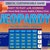 Valentine's Day Trivia - Jeopardy Powerpoint Game With Scoring ...