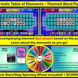 Wheel of Fortune Game for Powerpoint - Periodic Table of Elements ...