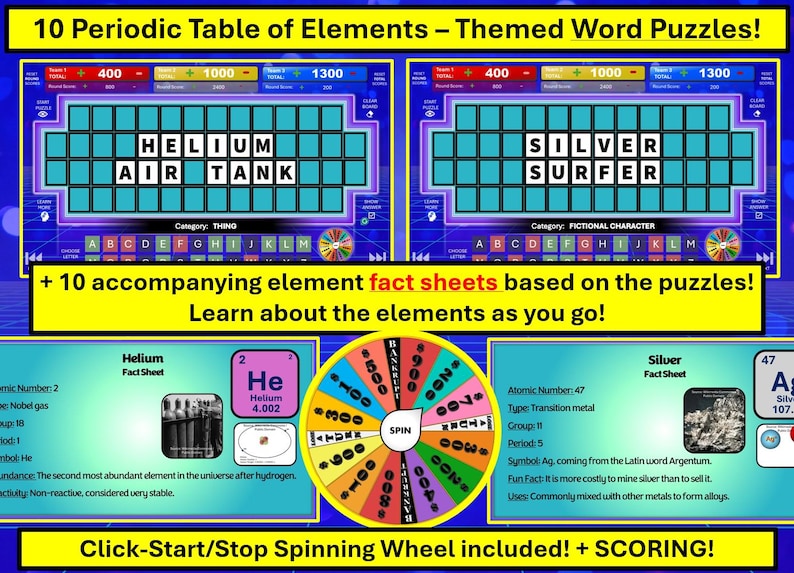 Wheel of Fortune Game for Powerpoint - Periodic Table of Elements ...