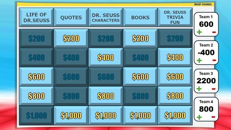 Dr. Seuss Day Jeopardy Trivia Game: Customizable Powerpoint (digital ...