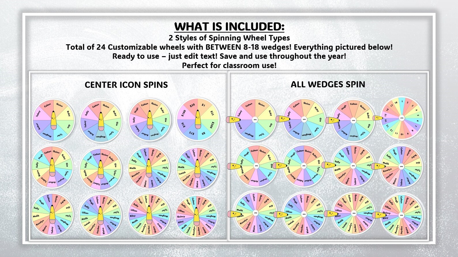 Powerpoint Spinning Wheel: Customizable Classroom Random Student ...