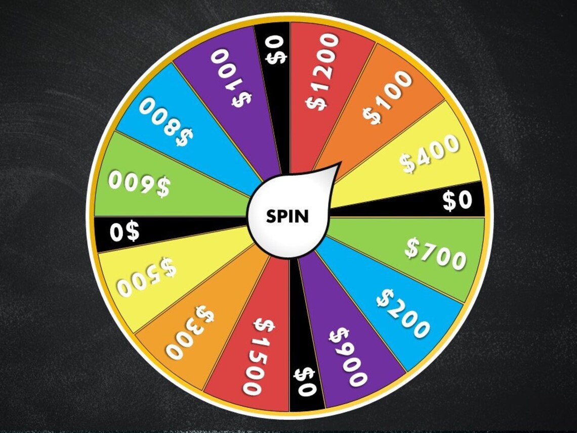 Spinning Wheel Random Selector (powerpoint) - Etsy