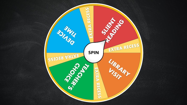 Spinning Wheel Random Selector (powerpoint) - Etsy