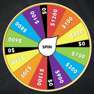 Spinning Wheel Random Selector (powerpoint) - Etsy