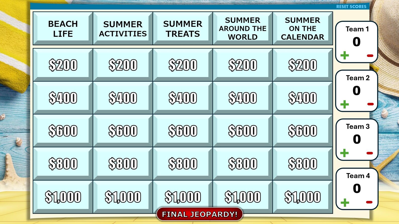 Summer Fun Jeopardy Trivia - Digital Party Game, Customizable Resource ...