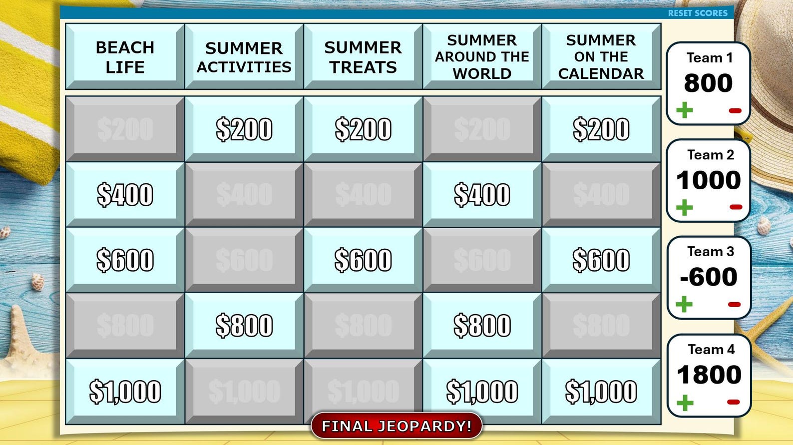 Summer Fun Jeopardy Trivia - Digital Party Game, Customizable Resource ...
