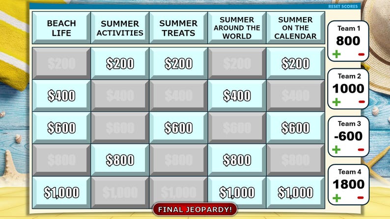 Summer Fun Jeopardy Trivia - Digital Party Game, Customizable Resource ...