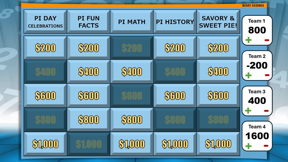 Pi Day Jeopardy Trivia Game: Customizable W/ Scoring Powerpoint Digital ...