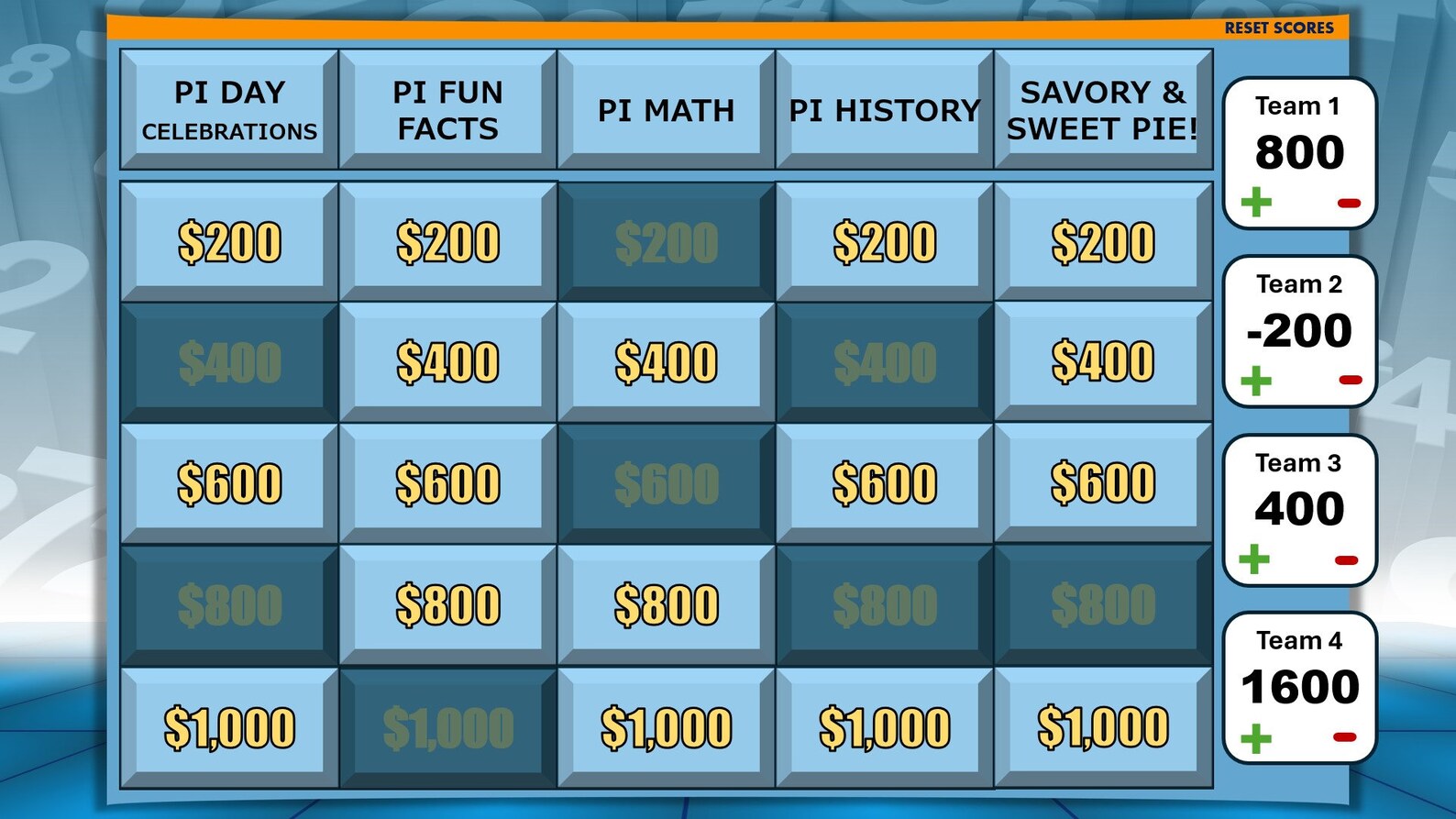 Pi Day Jeopardy Trivia Game: Customizable Powerpoint (digital Learning ...