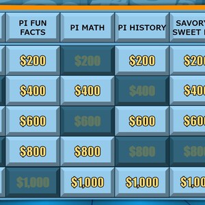 Pi Day Jeopardy Trivia Game: Customizable Powerpoint (digital Learning ...