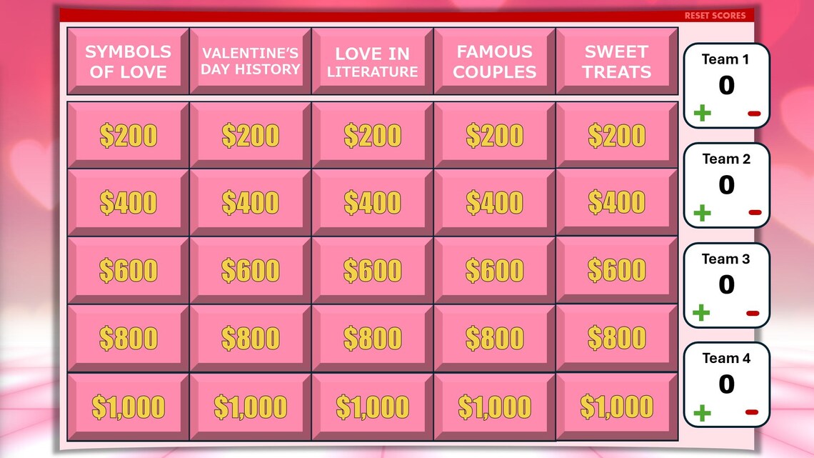 Valentine's Day Trivia - Jeopardy Powerpoint Game With Scoring ...