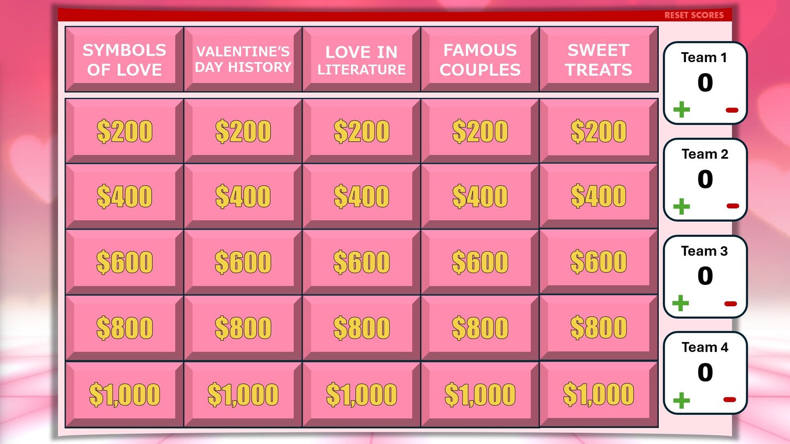 Valentine's Day Trivia - Jeopardy Powerpoint Game With Scoring ...