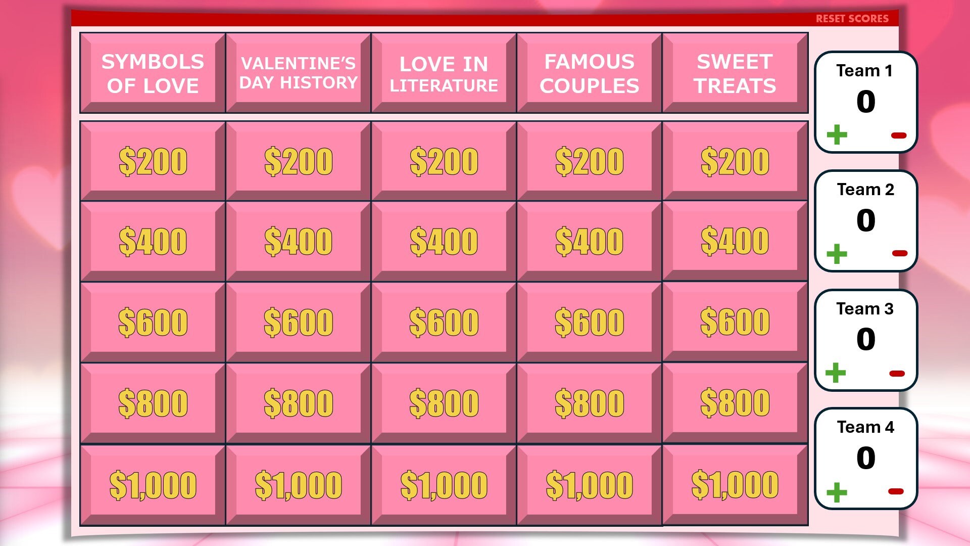 Valentines Day Trivia Jeopardy Powerpoint Game With Scoring