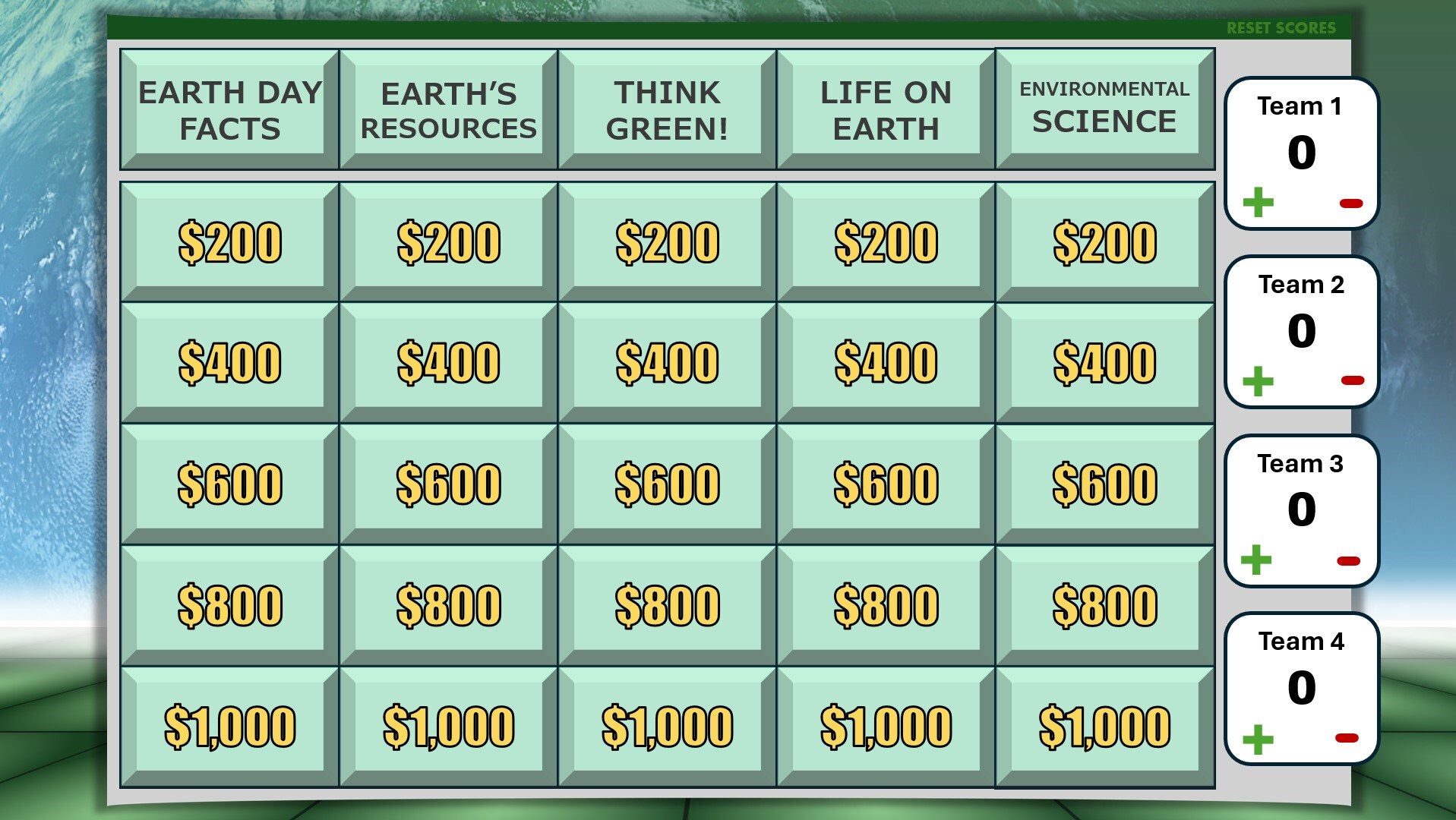 Earth Day Jeopardy Trivia Game Digital Resource Activity for Powerpoint ...