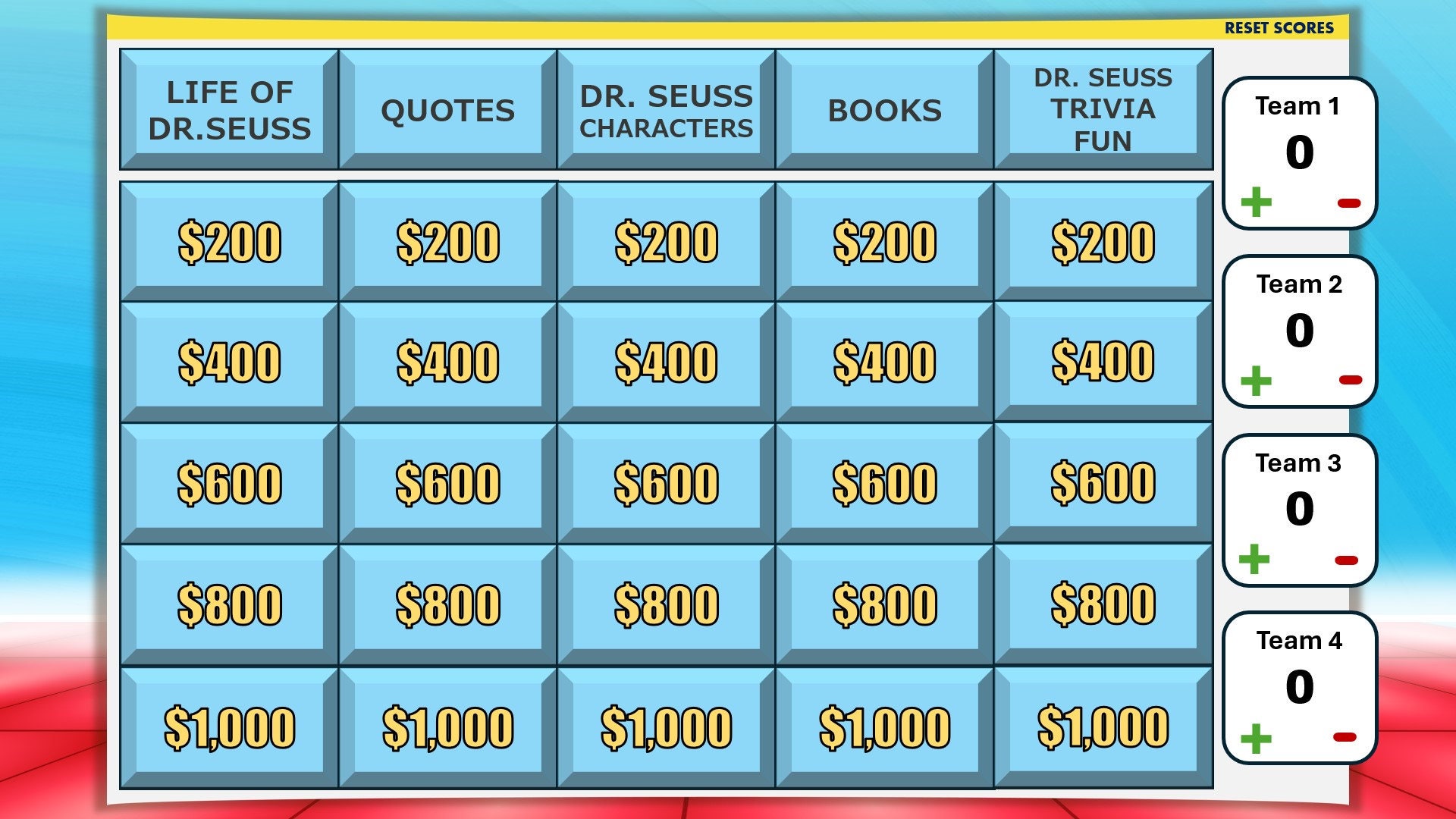 Dr. Seuss Day Jeopardy Trivia Game - for Powerpoint, Customizable With ...