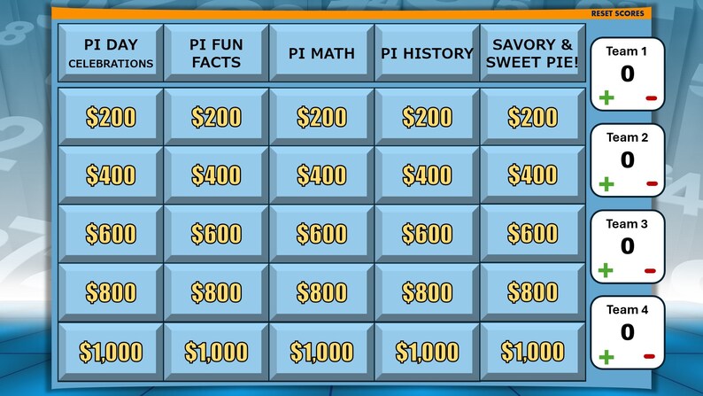 Pi Day Jeopardy Trivia Game: Customizable Powerpoint (digital Learning ...