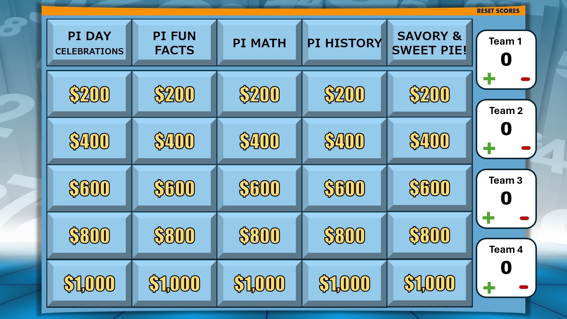 Pi Day Jeopardy Trivia Game: Customizable Powerpoint (digital Learning ...