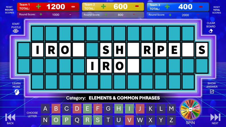 Wheel of Fortune Game: Periodic Table Chemistry (digital Powerpoint ...