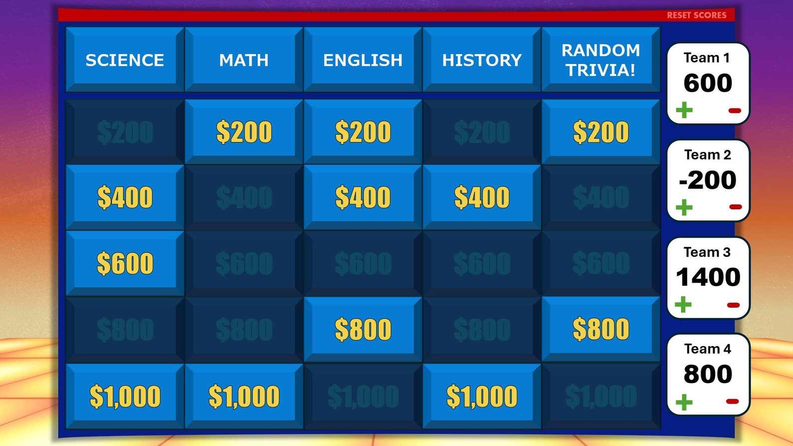 Jeopardy Powerpoint Game - Customizable Template, Ready to Play ...