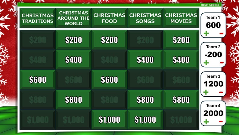 Christmas Jeopardy Trivia Game: Customizable Powerpoint (digital ...