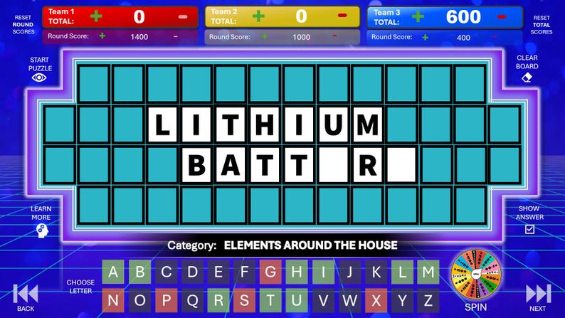 Wheel of Fortune Game: Periodic Table Chemistry (digital Powerpoint ...