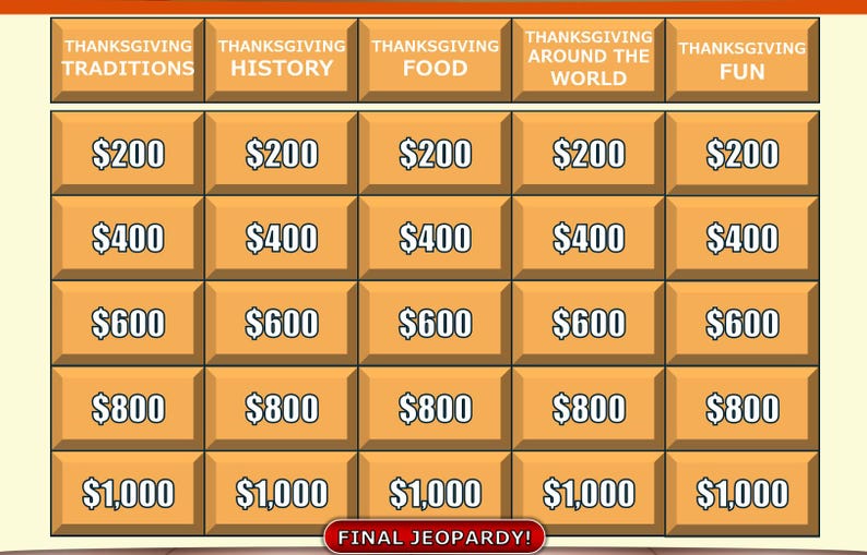 Thanksgiving Jeopardy Game: Customizable Trivia Powerpoint (digital ...