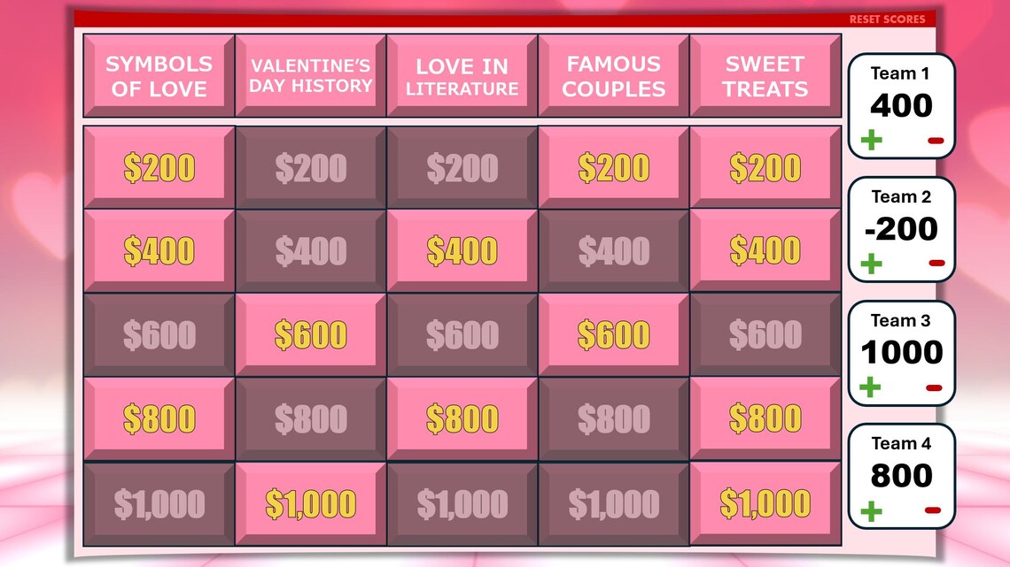 Valentine's Day Trivia Jeopardy Powerpoint Game With Scoring ...