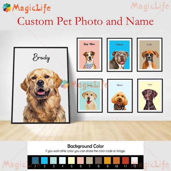 Custom Dog Poster - Etsy