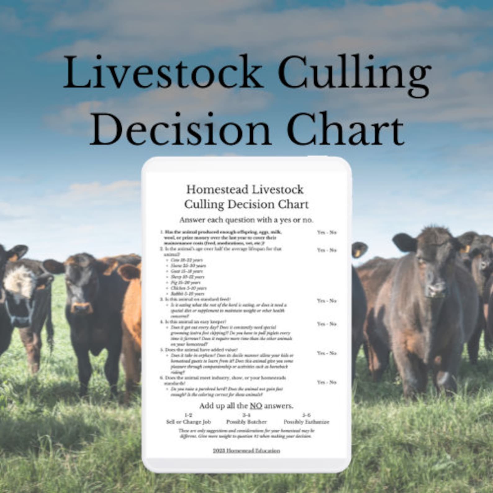 Livestock Culling Decision Chart - Etsy