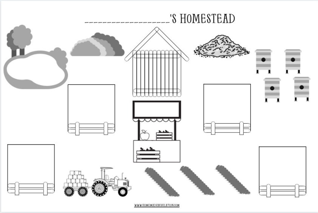 Build Your Own Homestead - Wall Poster - Etsy