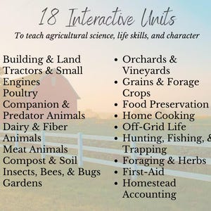 Introduction to Homestead Science - Print - Etsy