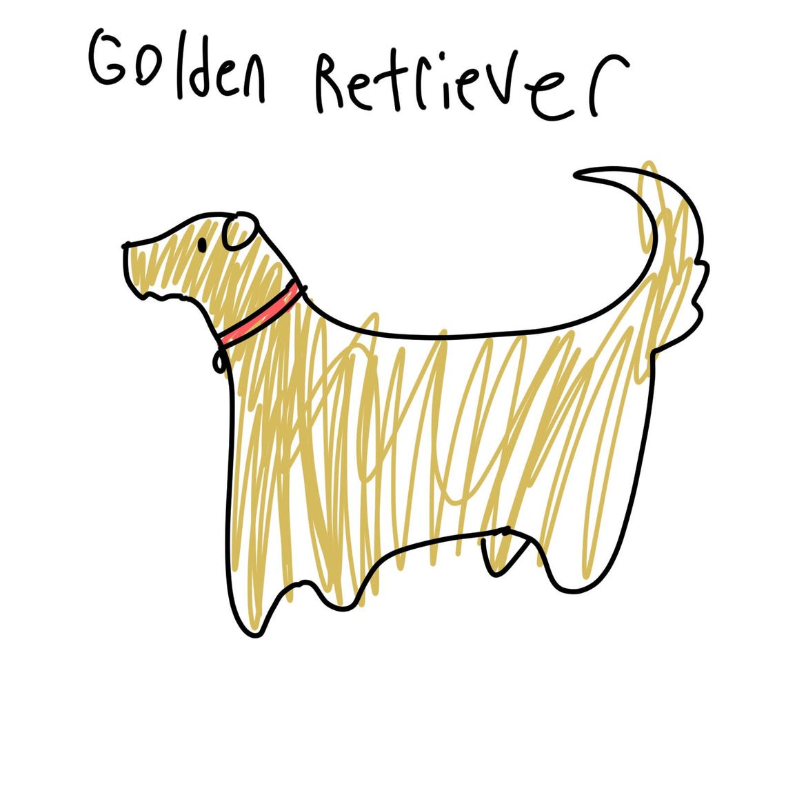 Custom Badly Drawn Cat Art, Badly Drawn Dog Art, Digital, Hand Drawn ...