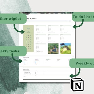 Notion Template ADHD Planner Notion Dashboard ADHD Digital Planner ...