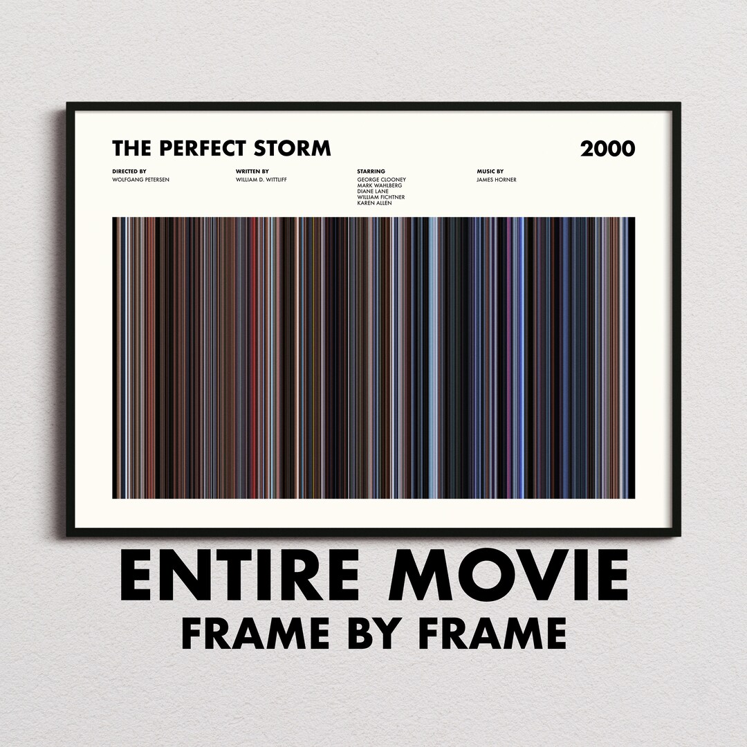 The Perfect Storm Movie Poster, the Perfect Storm Print, the Perfect ...